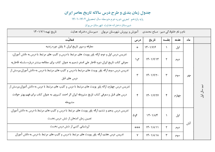طرح درس سالانه کتاب درسی تاریخ معاصر ایران دوره دوم متوسطه گاما