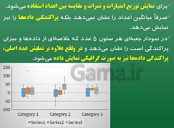 پاورپوینت پیاده سازی سیستم‌های اطلاعاتی و طراحی وب یازدهم هنرستان
