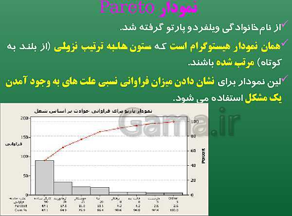 پاورپوینت پیاده سازی سیستم‌های اطلاعاتی و طراحی وب یازدهم هنرستان