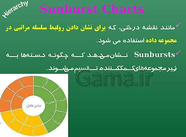 پاورپوینت پیاده سازی سیستم‌های اطلاعاتی و طراحی وب یازدهم هنرستان