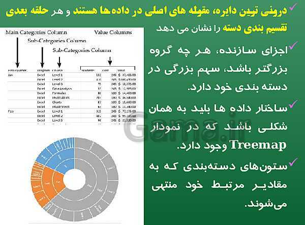 پاورپوینت پیاده سازی سیستم‌های اطلاعاتی و طراحی وب یازدهم هنرستان
