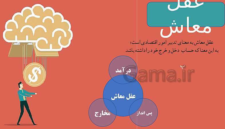 پاورپوینت مدیریت خانواده و سبک زندگی پسران دوازدهم درس 15 پختگی