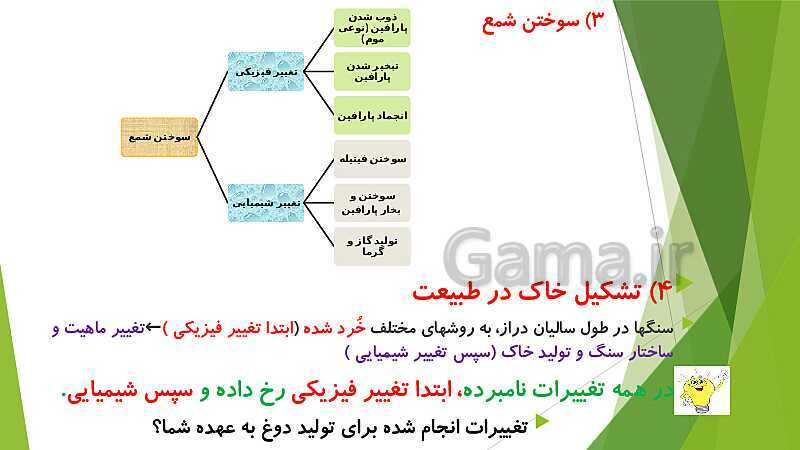 پاورپوینت تدریس درس 2 ماده تغییر میکند تغییرات شیمیایی گاما