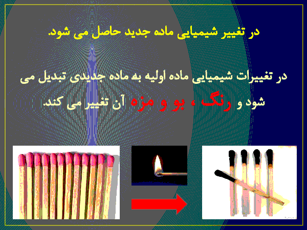 پاورپوینت تغییرهای شیمیایی و فیزیکی علوم تجربی پنجم دبستان فصل دوم