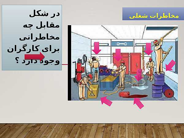 پاورپوینت الزامات محیط کار دهم دبیرستان فصل 4 ایمنی و بهداشت محیط