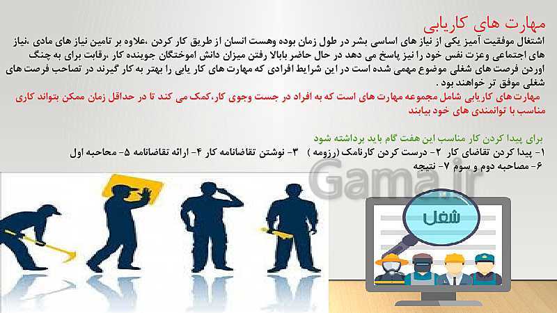 پاورپوینت تدریس الزامات محیط کار دهم هنرستان پودمان 5 مهارت کاریابی