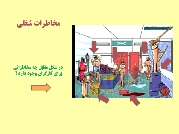 پاورپوینت الزامات محیط کار دهم هنرستان فصل 4 ایمنی و بهداشت محیط کار