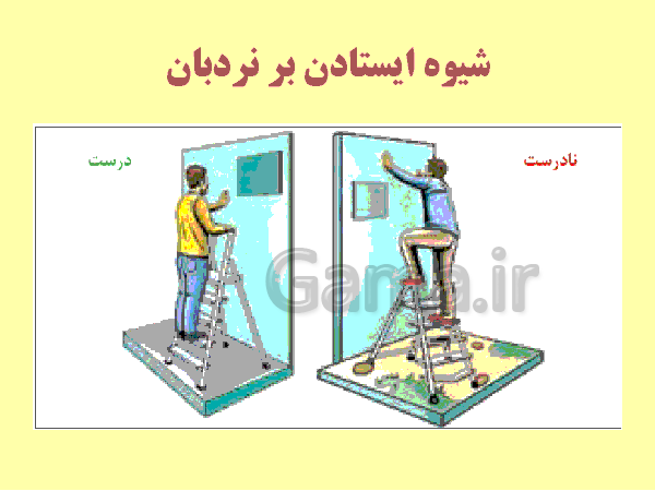 پاورپوینت الزامات محیط کار دهم هنرستان فصل 4 ایمنی و بهداشت محیط کار