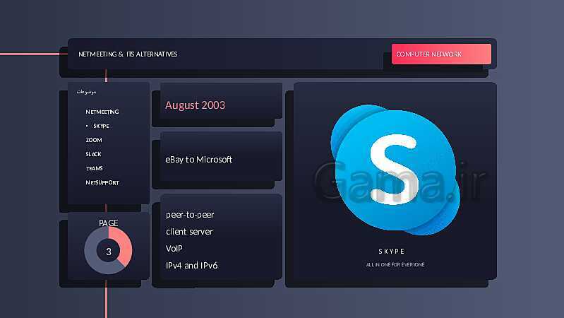 پاورپوینت مطالعه و بررسی نرم افزار Microsoft NetMeeting و جایگزین های ...