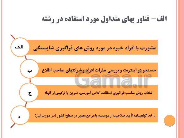پاورپوینت الزامات محیط کار دهم هنرستان فصل 2 فناوری در محیط کار گاما