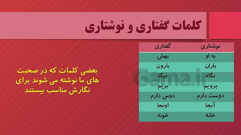پاورپوینت واژه آموزی و گوش کن و بگو فارسی سوم دبستان درس 1 تا 17 گاما