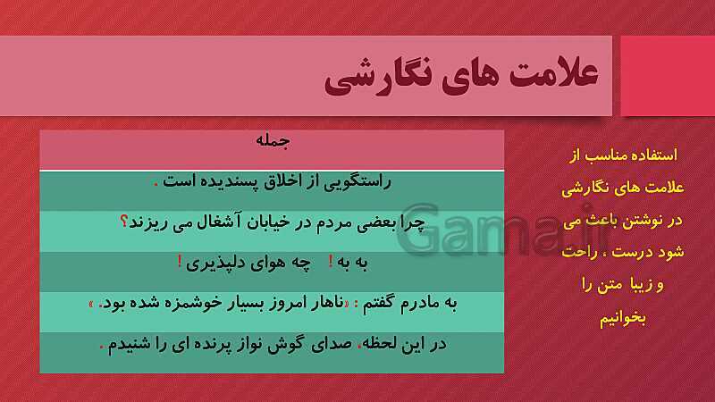 پاورپوینت واژه آموزی و گوش کن و بگو فارسی سوم دبستان درس 1 تا 17 گاما