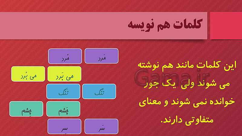 پاورپوینت واژه آموزی و گوش کن و بگو فارسی سوم دبستان درس 1 تا 17 گاما