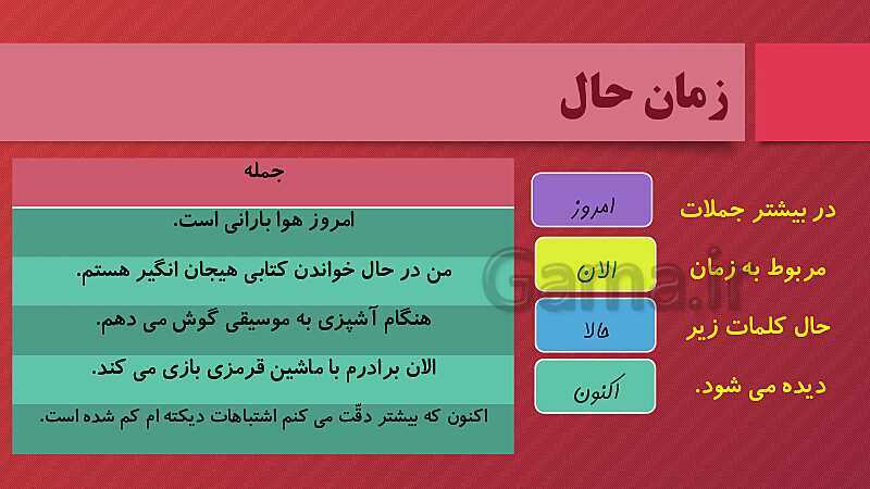 پاورپوینت واژه آموزی و گوش کن و بگو فارسی سوم دبستان درس 1 تا 17 گاما