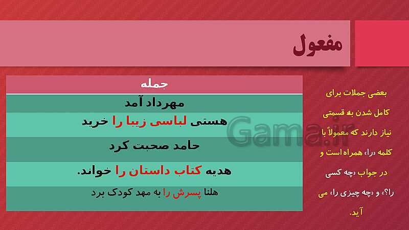 پاورپوینت واژه آموزی و گوش کن و بگو فارسی سوم دبستان درس 1 تا 17 گاما