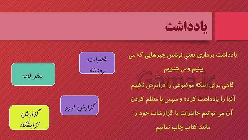 پاورپوینت واژه آموزی و گوش کن و بگو فارسی سوم دبستان درس 1 تا 17 گاما